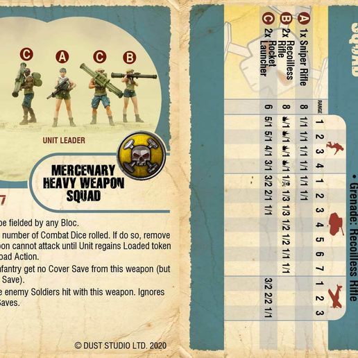 🌬️ Dust 1947 - Merc - MERCENARY MULTI-OPTION INFANTRY SQUAD Proxy・ STL ...