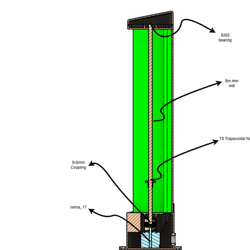 STL file SACRA robot (PRRR) 🤖 ・3D printer model to download・Cults