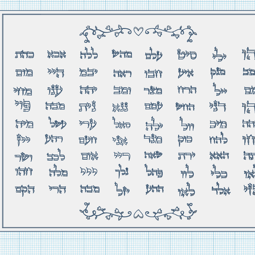 hebrew number 72