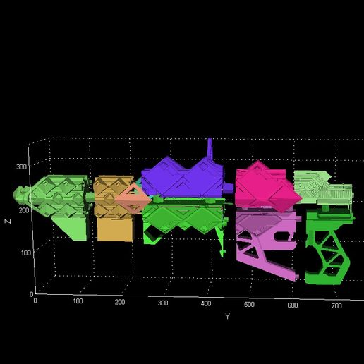 🎮 Outbreak Perfected・ STL File for ・Cults