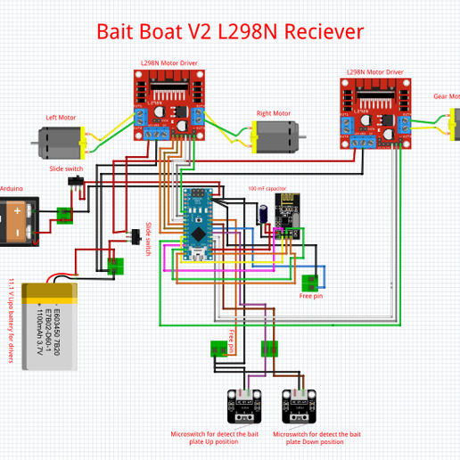 🛥️ Double Motor and Double Bait Holder Bait Boat for Fishing・ STL File ...