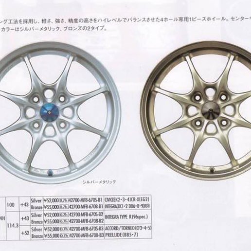 🚗 1/24 16x7 Mugen MF8 4Hx114.3 wheels・ 3D File for 3D printing・Cults