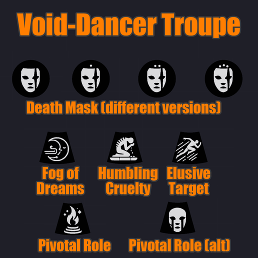 🎲 Void-Dancer Troupe - Kill Team 2024 (Unofficial Design)・Free STL File ...