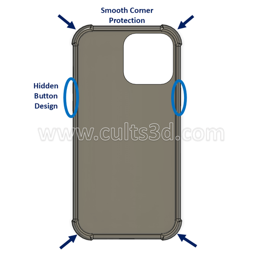 📱 Iphone 13, Iphone 13 Mini, Iphone 13 Pro, Iphone 13 Pro Max Flexible ...