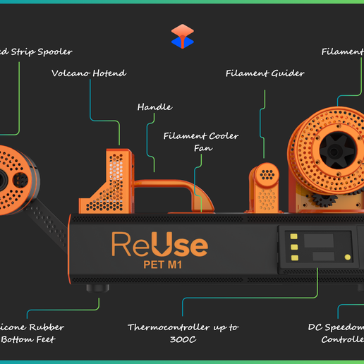 📁 PET M1 PRO Digital File | 3D Model of PET Bottle Filament Maker – DIY Recycling Machine・ 3D ...