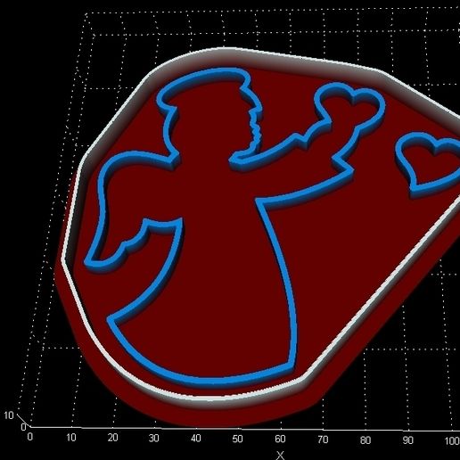 Archivo STL SLAVSKA MODLA ANDJEO 🍽️ ・Diseño de impresión en 3D para ...