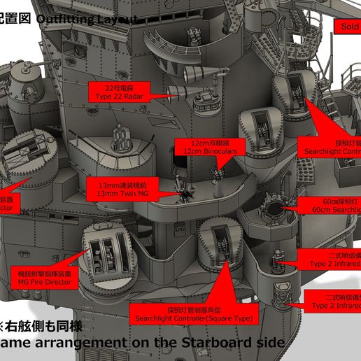 🌉 1/350 IJN Battleship Yamato Central Superstructure (1945 Final) [STL ...