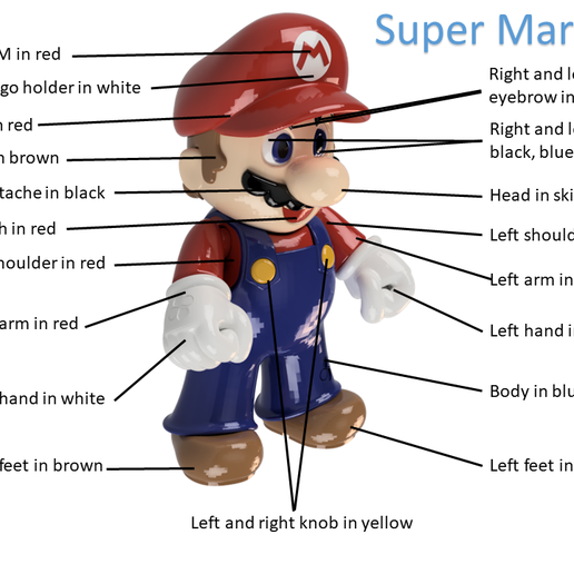 do the mario full