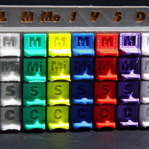 🩻 semanal/pulular・Archivo STL Gratis para Impresión 3D・Cults