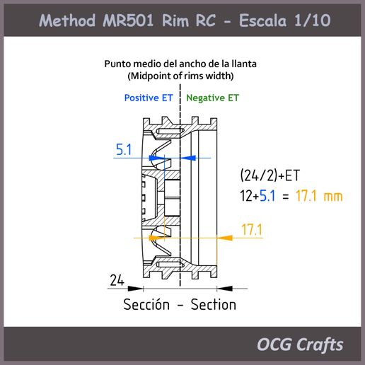 🛞 Method MR501 Rally Rims RC・Free STL File for 3D printing・Cults