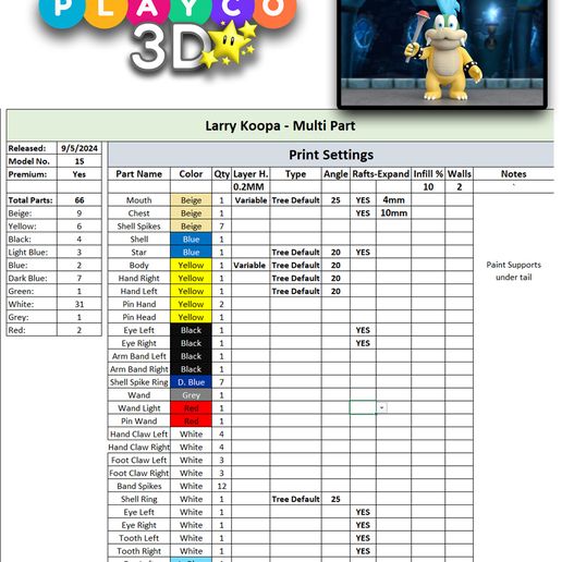 ️ Larry Koopa・ 3D File for 3D printing・Cults