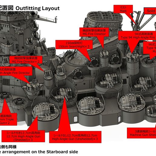🌉 1/350 IJN Battleship Yamato Central Superstructure (1945 Final) [STL ...