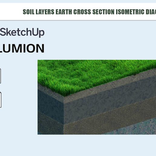 🌍 Soil Layers Earth cross section isometric diagram・ STL File for 3D ...