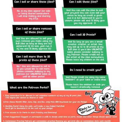 😈 [KABBIT ADDON] Lil Devil Winged Chest for Kabbit BJDs - (For FDM and ...