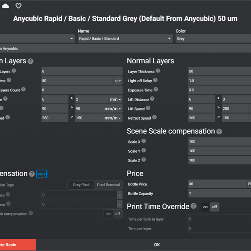 👾 Primaris ATV grav conversion kit・Free 3D File for ・Cults