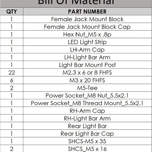 🔧 Ender 5 Pro LED Light Bar・Free STL File for ・Cults