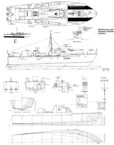 🛥️ Vosper MTB 234 Torpedo Boat Scale Model - Racks, Air Inlets ...