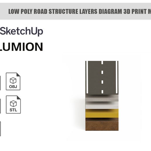STL file Low Poly Road structure layers diagram 🚧 (OBJ)・Template to ...