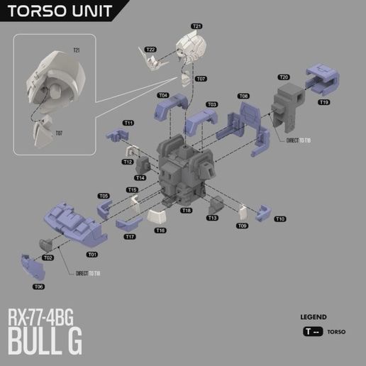 🤖 Gundam RX-77-4BG Bull-G - Digital Download - 3D Printable Gunpla ...
