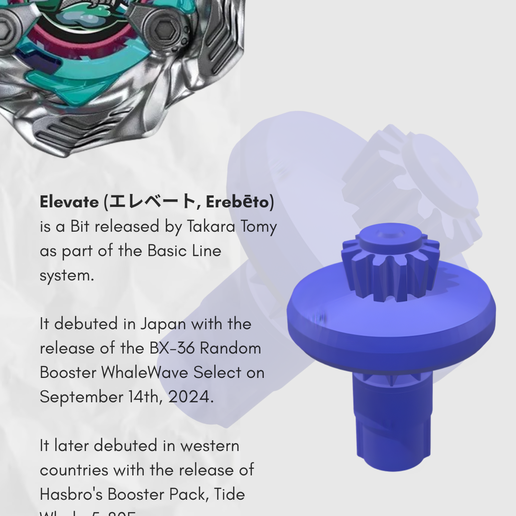 🧸 Beyblade X Bit Elevate with Burst Resistance Mod・ STL File for 3D ...