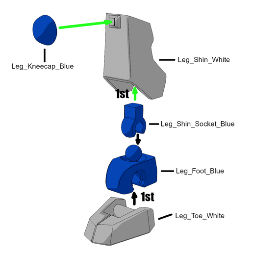 🤖 Solin・ 3D File for 3D printing・Cults