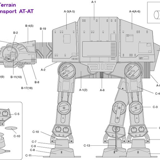 All Terrain Armored Transport Vehicle (AT-AT) paper model・Free 3D File ...