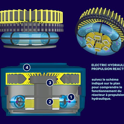 🧞‍♂️ EHPR: mini-hydraulic reactor・Fichier STL pour Impression 3D et ...