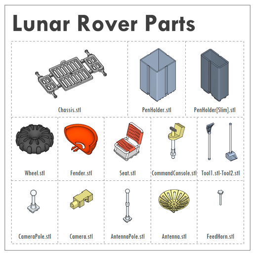 🖊️ Low Poly Lunar Rover, Dynamic Model, Pen Holder・ 3D File for 3D ...
