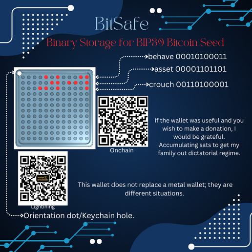 Free STL file Bitcoin binary seed storage. BIP39 12 words. 🧞‍♂️ ・3D ...