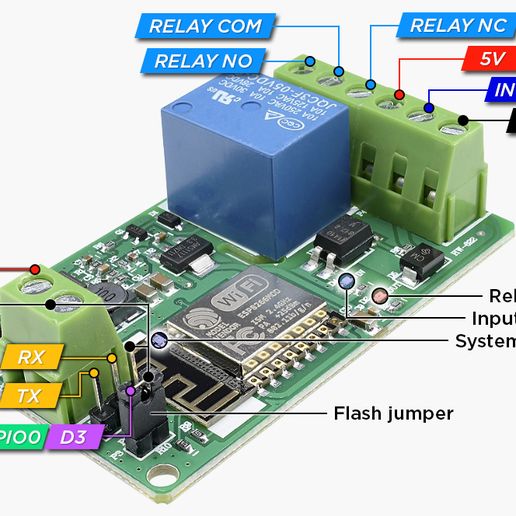 🔌 Yunshan HW-622 1-Canal Relé Caso ESP8266 40x65・Archivo OBJ Gratis ...