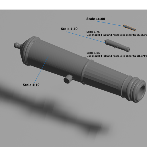 🔫 Naval and army cannons barrels collection, 1:10, 1:50, 1:100・Free STL ...