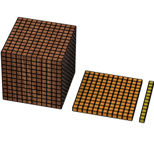Free STL file Base 12 Blocks, Duodecimal Number Representation・3D ... Free STL file Base 12 Blocks, Duodecimal Number Representation・3D ...