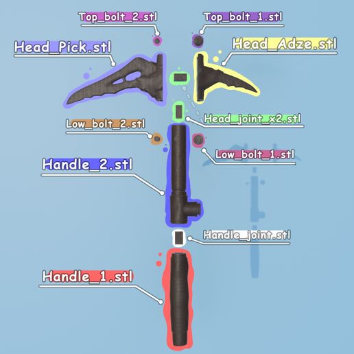 🎮 Salvaged Icepick Rust・ 3D File for 3D printing・Cults