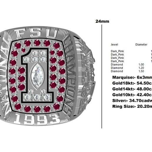 💍 FSU National Championship Ring・ STL File for 3D printing・Cults