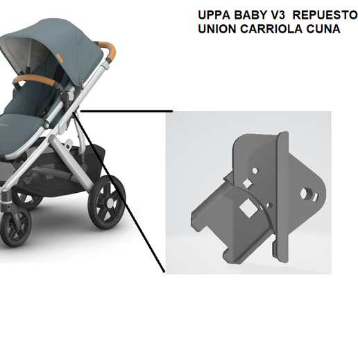 👶 UPPA BABY V3 SPARE PART・ STL File for 3D printing・Cults