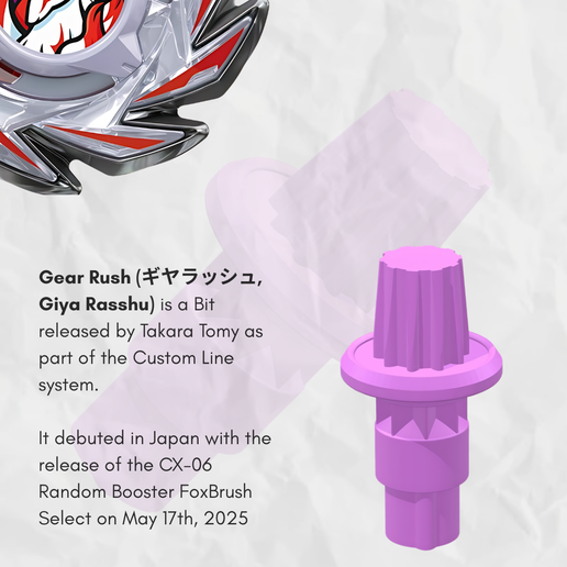 ⚙️ Beyblade X Bit Gear Rush GR・ STL File for 3D printing・Cults
