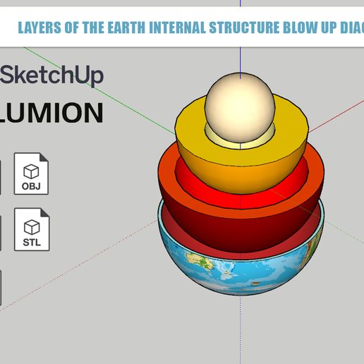 🌍 Layers of the Earth Internal structure blow up diagram・ STL File for ...
