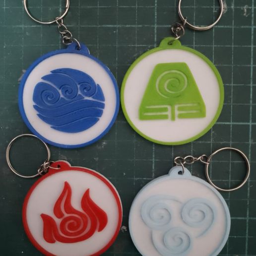 🗝️ Keychain elements of Avatar・Free STL File for 3D printing・Cults