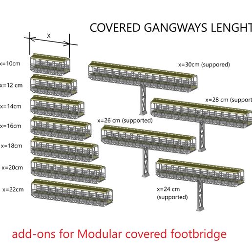 STL file [ZM H0] Modular covered footbridge add-ons - Gangways FDM 🚆 ...