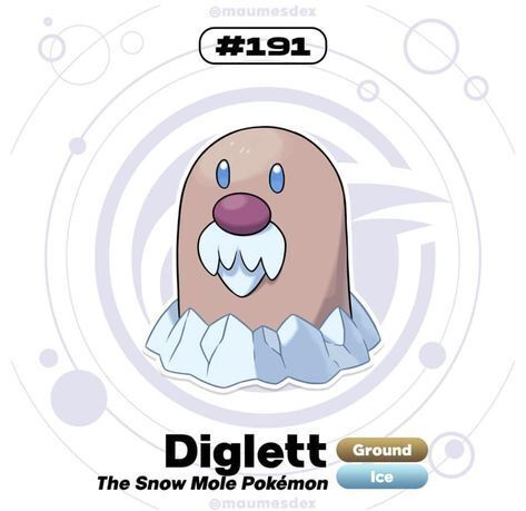 STL file Ice Diglett 🧊 ・3D print design to download・Cults