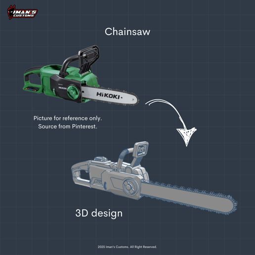 STL file Chainsaw 1:12 & 1:10 scale 🪚 ・3D printable model to download・Cults