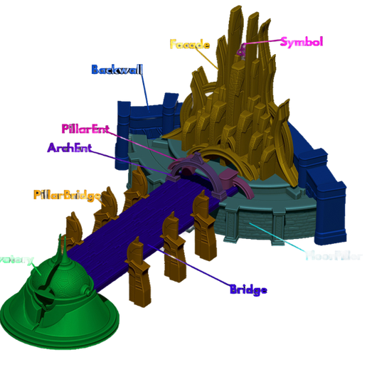 🎲 Valhalla・ STL File for 3D printing・Cults
