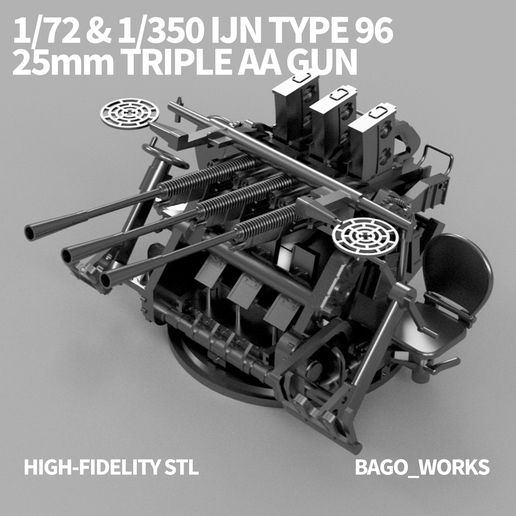 🔫 1/72 & 1/350 IJN Type96 25mm Triple AA Gun [STL]・ 3D File for 3D ...
