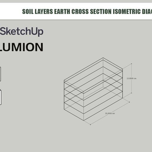 🌍 Soil Layers Earth cross section isometric diagram・ STL File for 3D ...