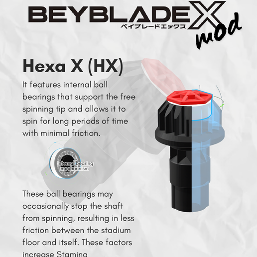 🎲 Beyblade X Bit Mod Hexa X (HX)・ STL File for 3D printing・Cults