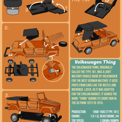 🚗 Volkswagen Thing Kitcard・ STL File for 3D printing・Cults
