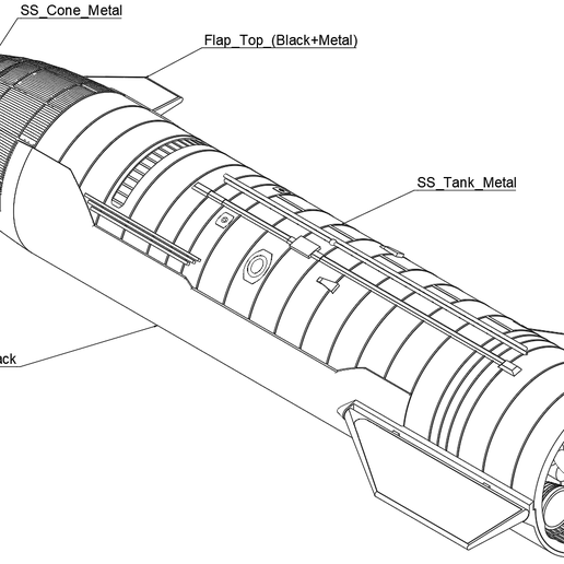 🌙 STARSHIP S24/B7・Free 3D File for 3D printing・Cults