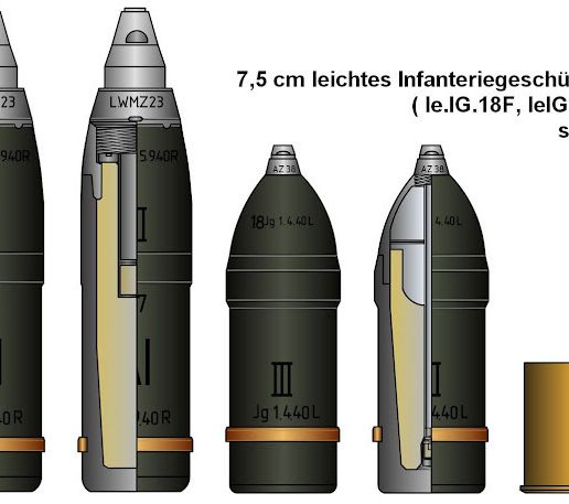 🧨 1:35 German WWII Light Infantry 7.5cm le.IG 18 Artillery Shell Set in ...