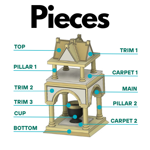 🎲 AOE Relic/Relic Age of Empires 2・Archivo 3D para Impresión 3D・Cults
