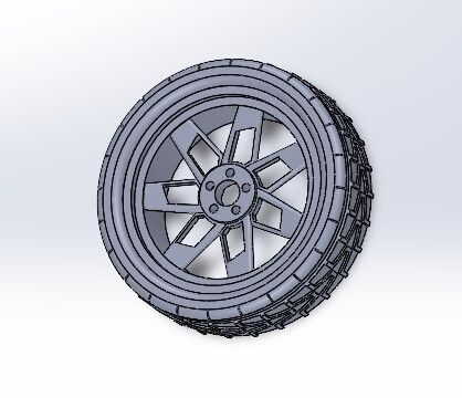 🛒 Tires and Wheels・ STL File for 3D printing・Cults